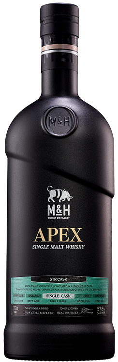 Israeli Whiskey - Support Local Distilleries Before Rosh Hashana